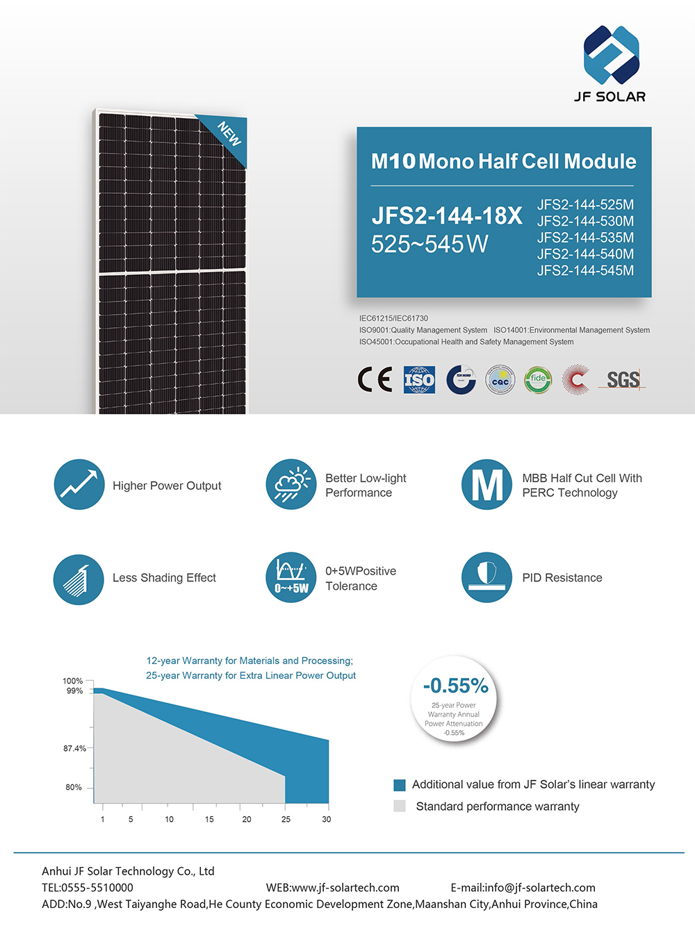 M10 Mono Half Cell Module from China manufacturer - Anhui JF Solar ...