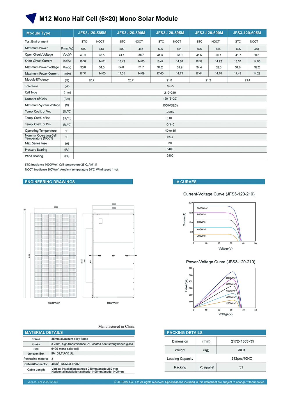 M12 Mono Half Cell Module from China manufacturer - Anhui JF Solar ...